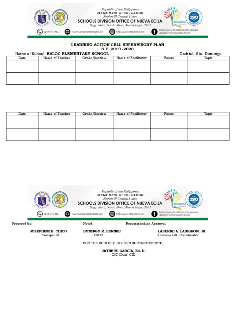 Baloc Elementary School's 2019-2020 Learning Action Cell Supervisory ...