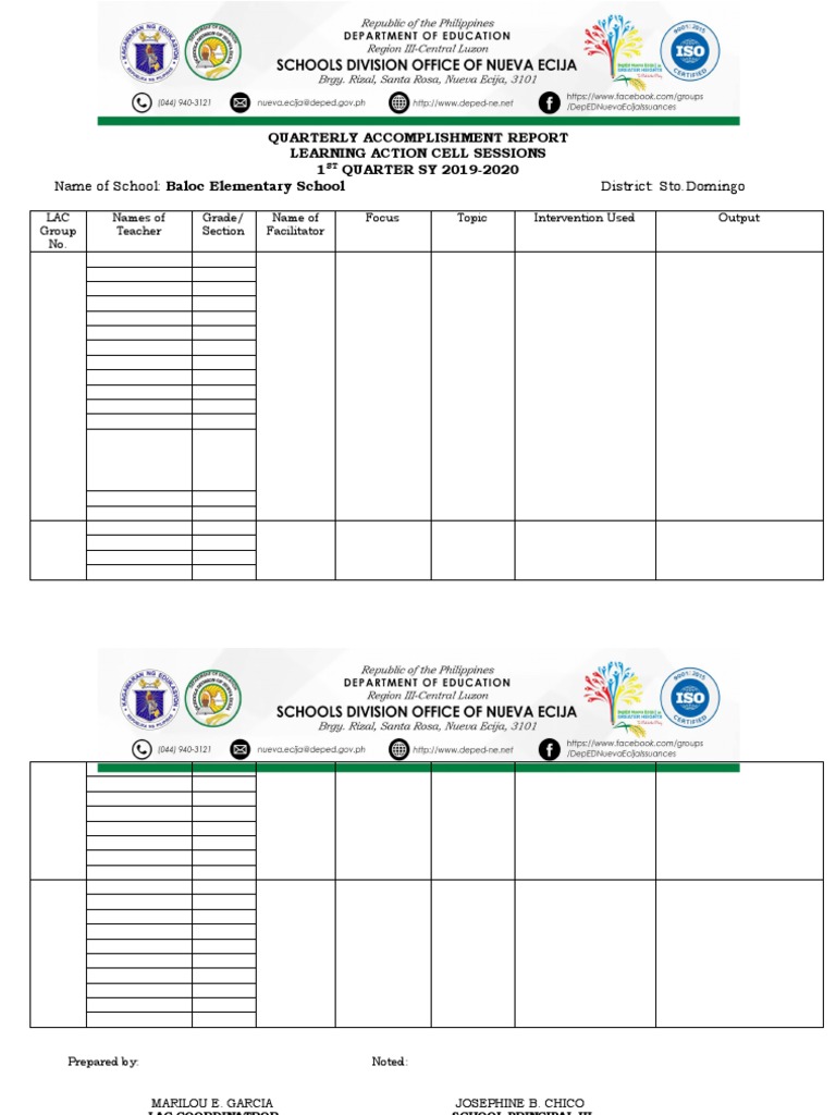 TEMPLATE 10 Quarterly Accomplishment Report | PDF