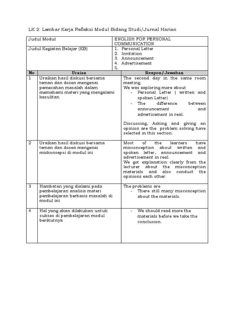 LK 2 - Modul 2 Lembar Kerja Refleksi Modul Bidang StudiJurnal Harian | PDF