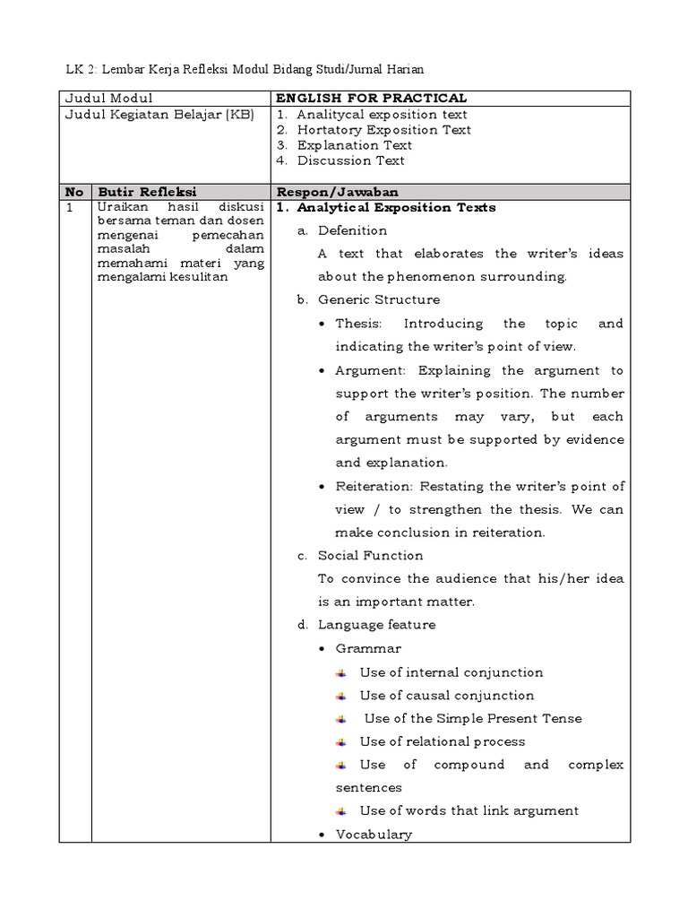 LK 2 - Modul 6 Lembar Kerja Refleksi Modul Bidang Study Jurnal Harian | PDF | Sentence ...