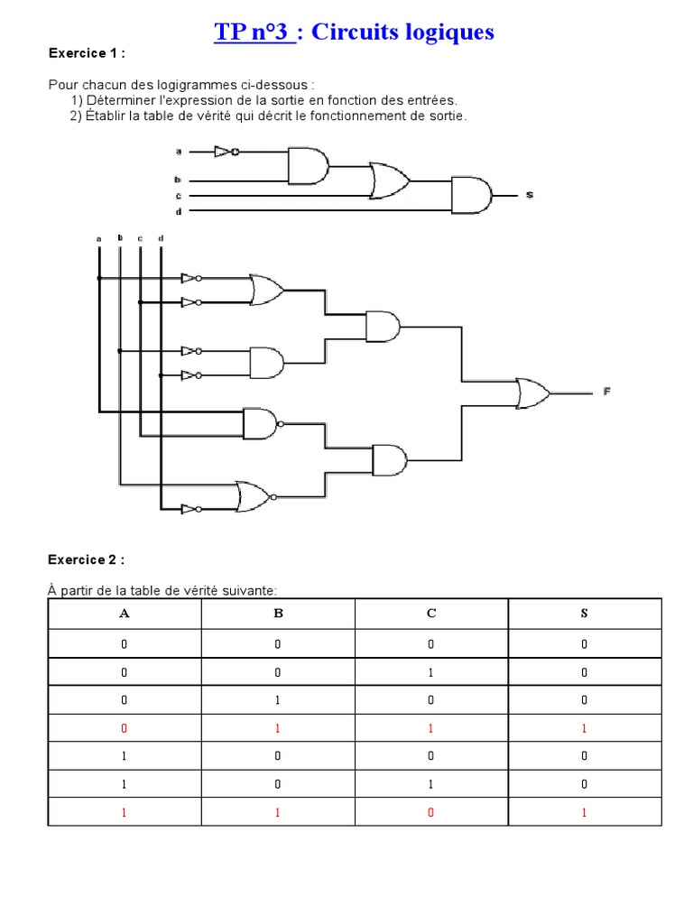 16 TP3 Circuits Logiques | PDF | Méthodes et références pédagogiques