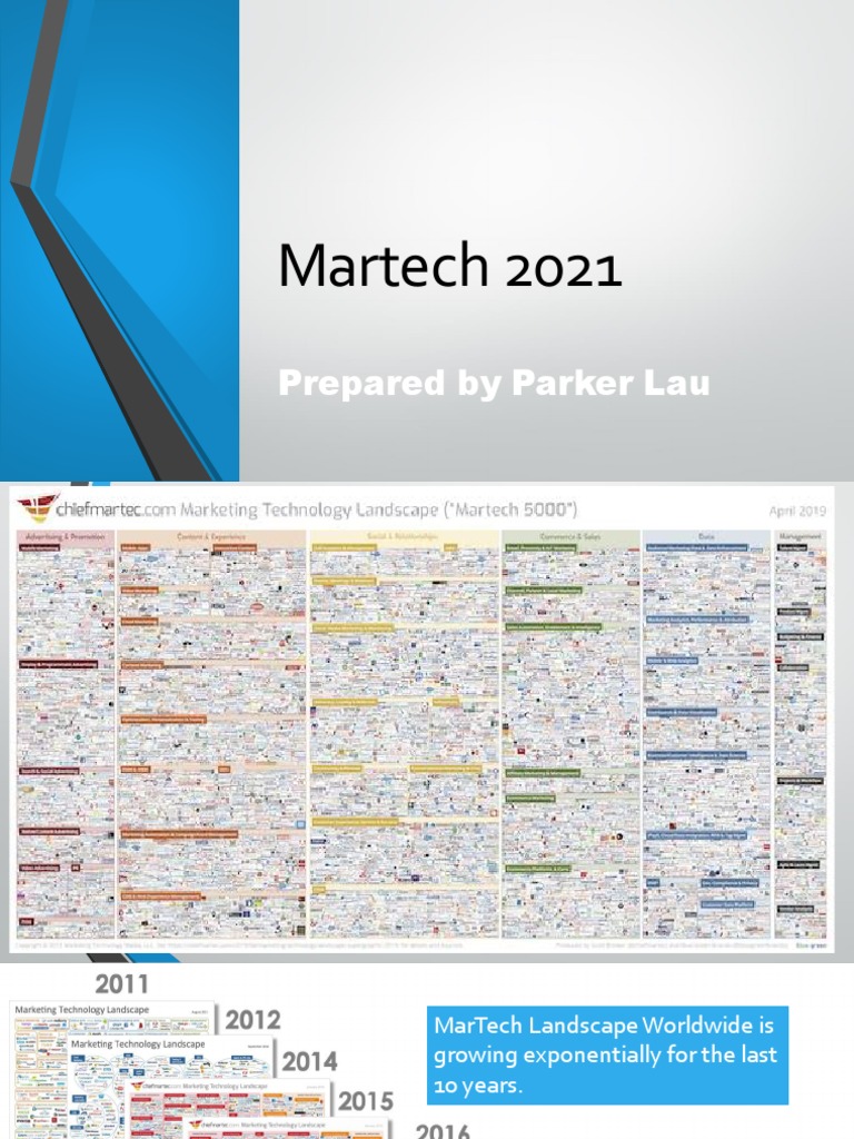 An Integrated Approach to Maximizing the Effectiveness of Martech ...