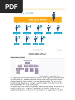 PSA Organizational Chart (NEW 6.3) | PDF