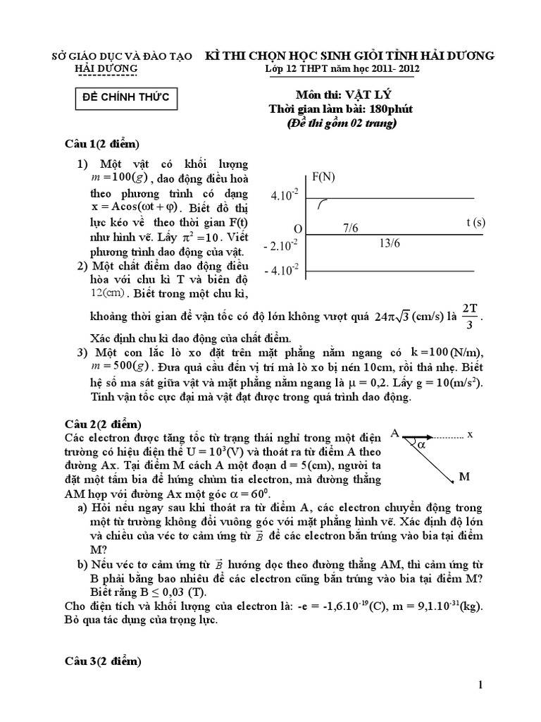 (123doc) - De-Va-Dap-An-Thi-Hsg-Tinh-Hai-Duong-2011-2012-Mon-Vat-Ly | PDF