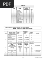 Is 1200 Parts | PDF | Concrete | Building