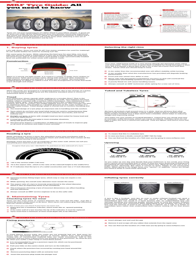 MRF Tyre Guide:: All You Need To Know | PDF | Tire | Vehicle Parts