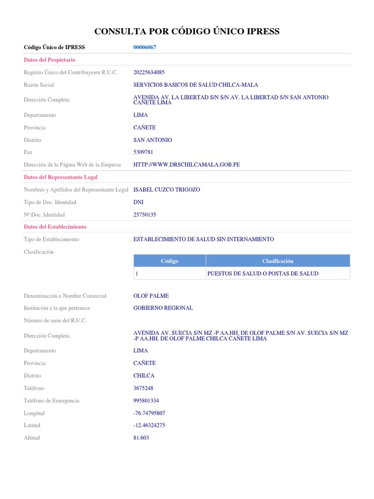 IPRESS | PDF | Ciencias de la Salud | Lima