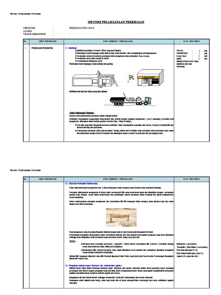 Metode Kerja Gudang Sasa Inti | PDF