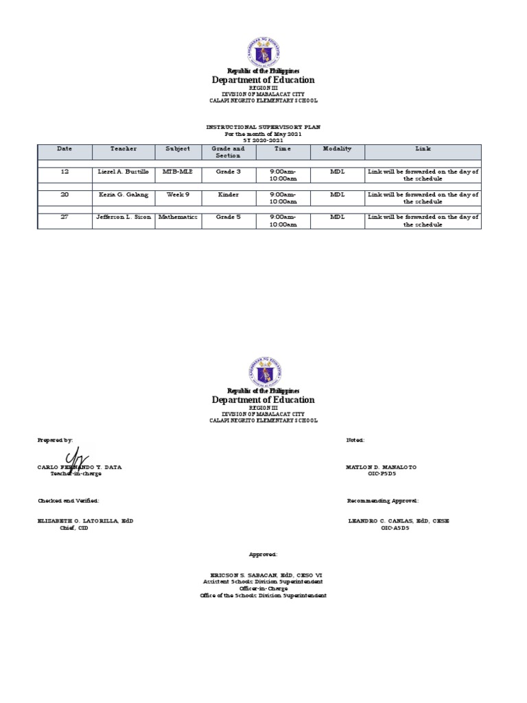 CNES Instructional Supervisory Plan For The Month of May 2021 | PDF ...