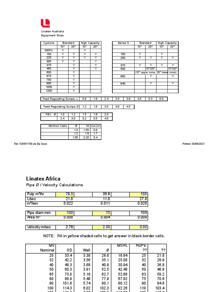 Ramill Tech Toolkit 3 | PDF | Volume | Mechanical Engineering