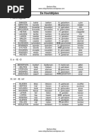 Dutch Irregular Verbs List | PDF