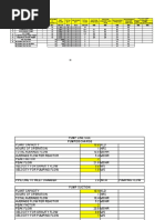 Pump Sizing Calculation Sheet | PDF | Pump | Horsepower