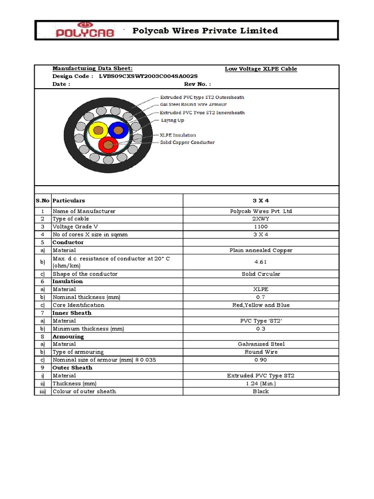 Manufacturing Data Sheet: Low Voltage XLPE Cable Design Code: LVBS09CXSWY2003C004SA002S Date ...