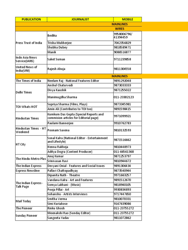 Fashion+Features+Lifestyle Media List | PDF | Newspapers | Newspaper Publishing