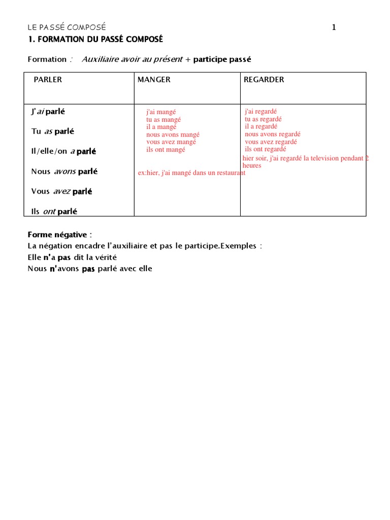 Exercices sur le passé composé | PDF