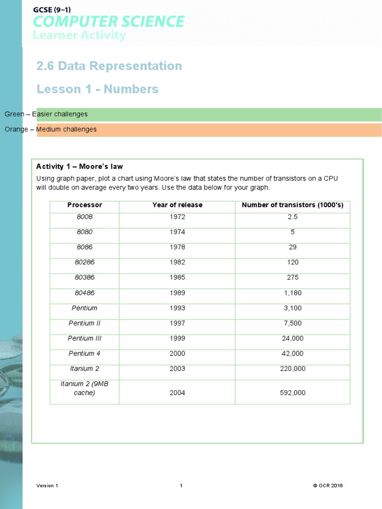Data Representation L1 Activities v1 | PDF | Central Processing Unit | Optical Character Recognition