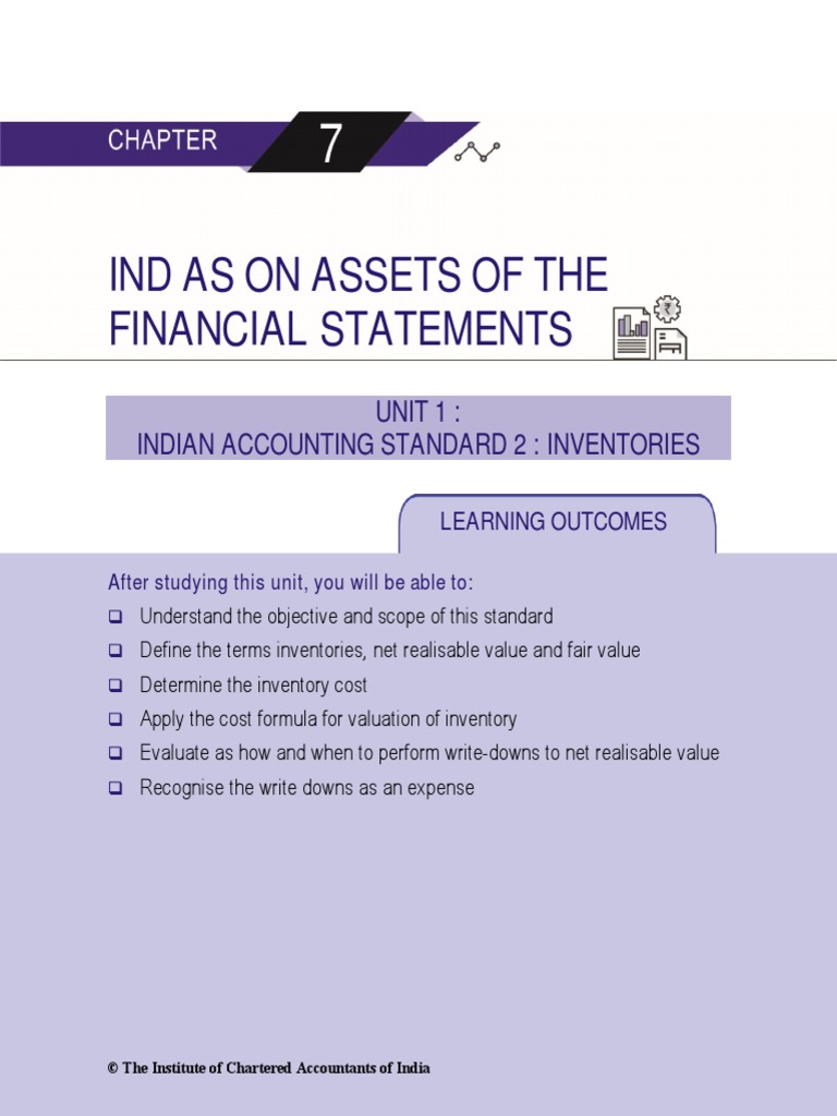 Ind As On Assets of The Financial Statements: Unit 1: Indian Accounting ...