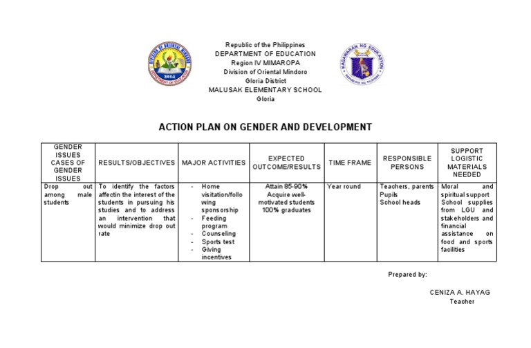 Action Plan On Gender and Development: Department of Education ...
