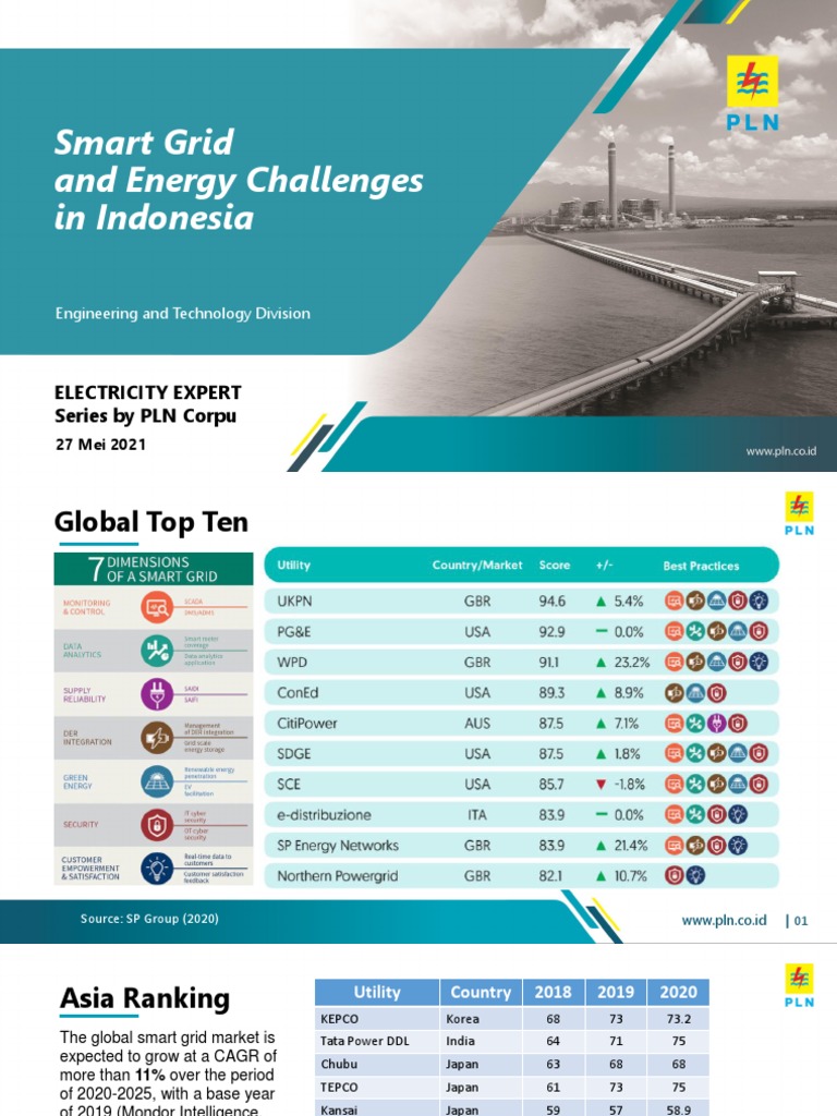 Smart Griid and Energy Challenges in Indonesia PLN PUSDIKLAT - Zainal ...