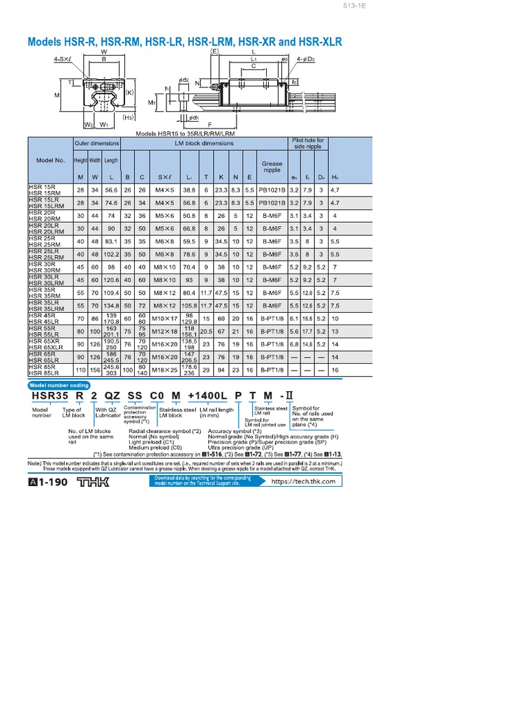 LM Guide HSR30R | PDF