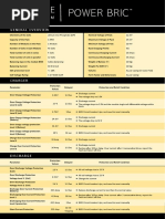 Snake Water Gun Game in Python | PDF | Computing | Computer Science