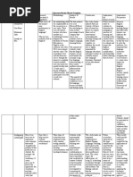 Unit 1 - Hello, My Name Is... | PDF