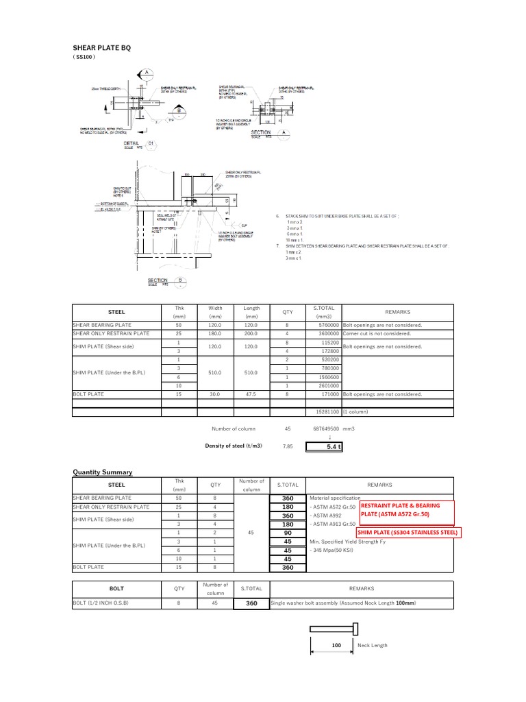 Shear Plate BQ: Restraint Plate & Bearing PLATE (ASTM A572 Gr.50) Shim ...
