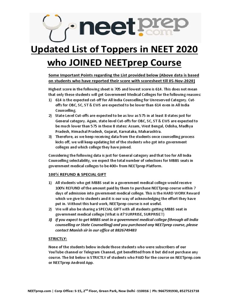 Updated List of Toppers in NEET 2020 - As of 05nov2020 | PDF | Gujarat