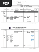 Deped Standard Table of Specification Format | PDF | Education Theory ...