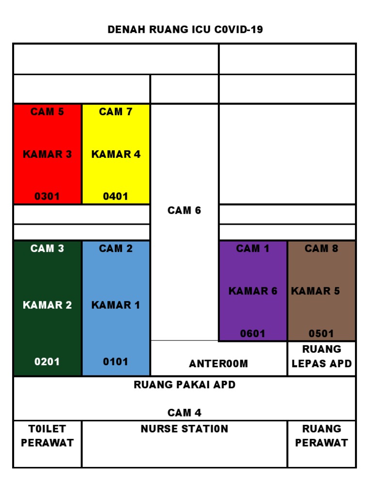 Denah Ruang Icu C0vid | PDF