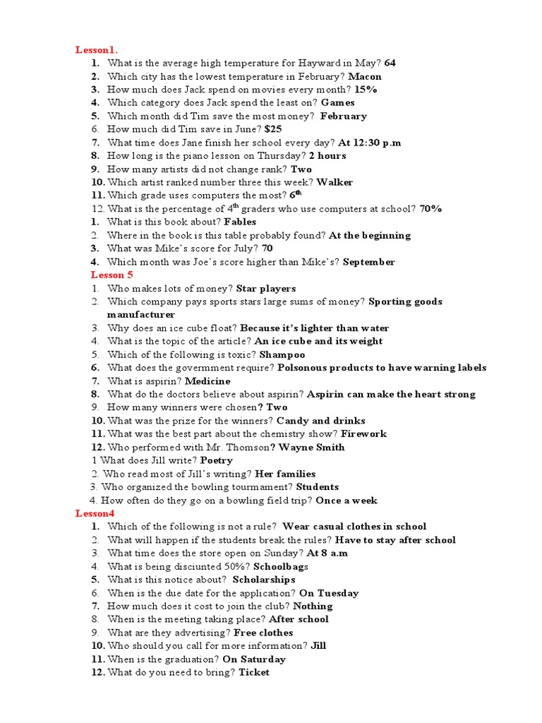 Reading On Tap | PDF