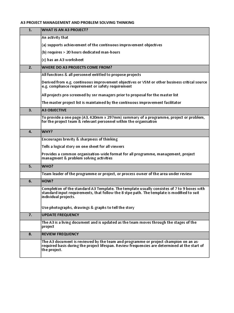 A3 Project Management and Problem Solving Thinking 1. What Is An A3 ...