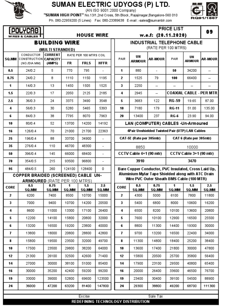 Building Wire 09: Price List HOUSE WIRE W.e.f: (20.11.2020) Industrial ...