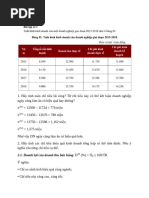 (ACECOOK) SLIDE TỔNG HỢP Final | PDF
