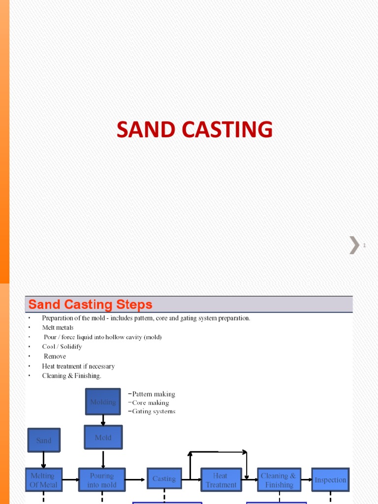 Sand Casting | PDF | Casting (Metalworking) | Process Engineering