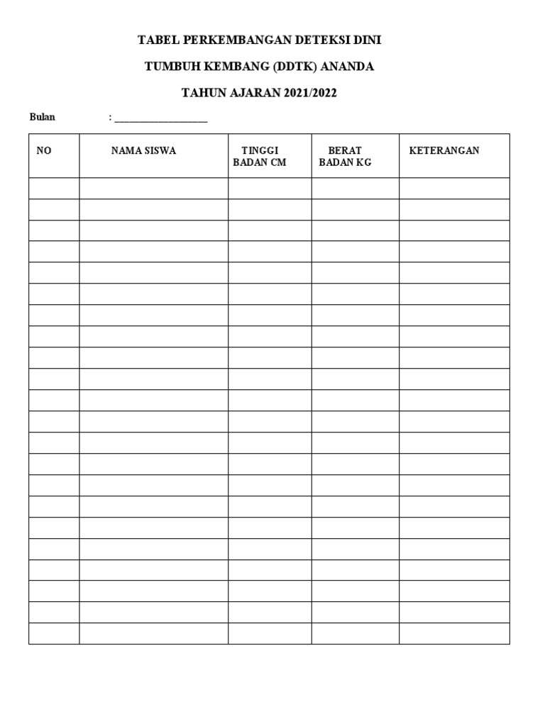 Buku Laporan DDTK | PDF