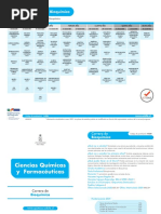 Mapa Curricular QFB | PDF | Farmacéutico | Química