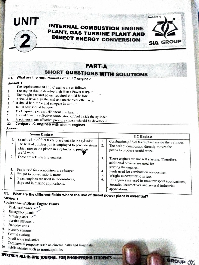 UNIT - 2 (All in One) | PDF