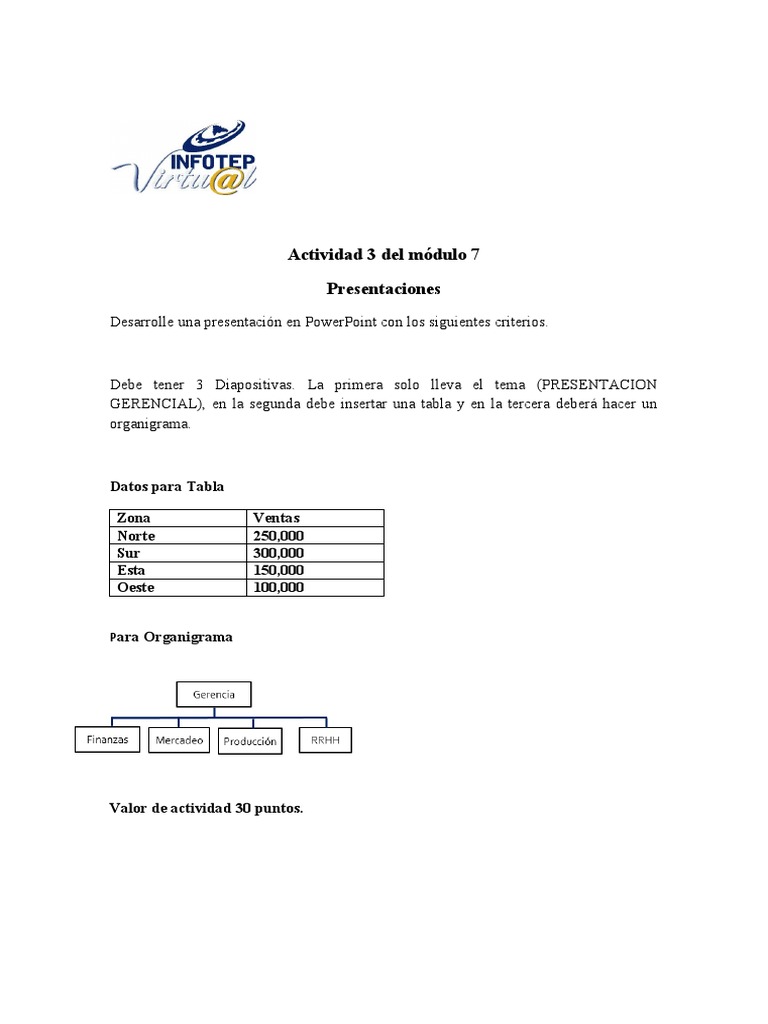 Actividad 3 Modulo 7 | PDF