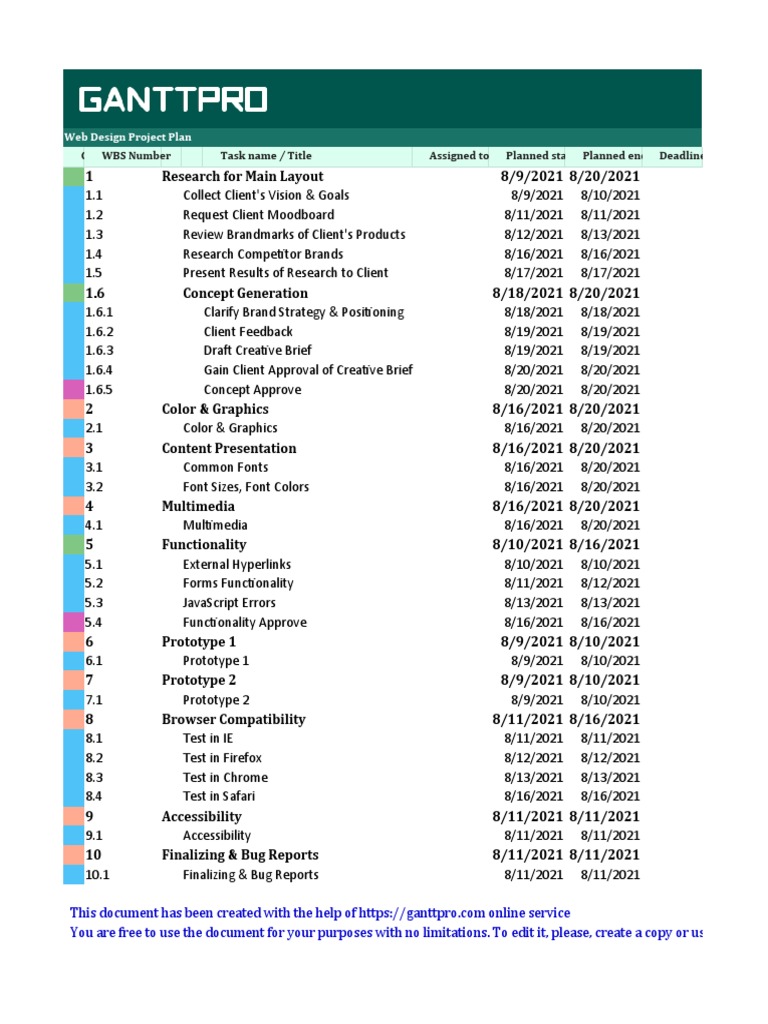 Web Design Project Plan Template | PDF | Web Design | World Wide Web