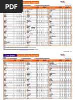 Tariff Code Lookup Tool User Guide | PDF | Tariff | Computing