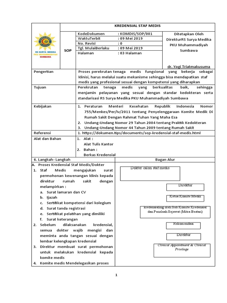 Sop Kredensial | PDF