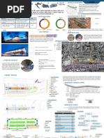 Neufert Estacion de Buses | PDF | Estacionamiento | Transporte en bus