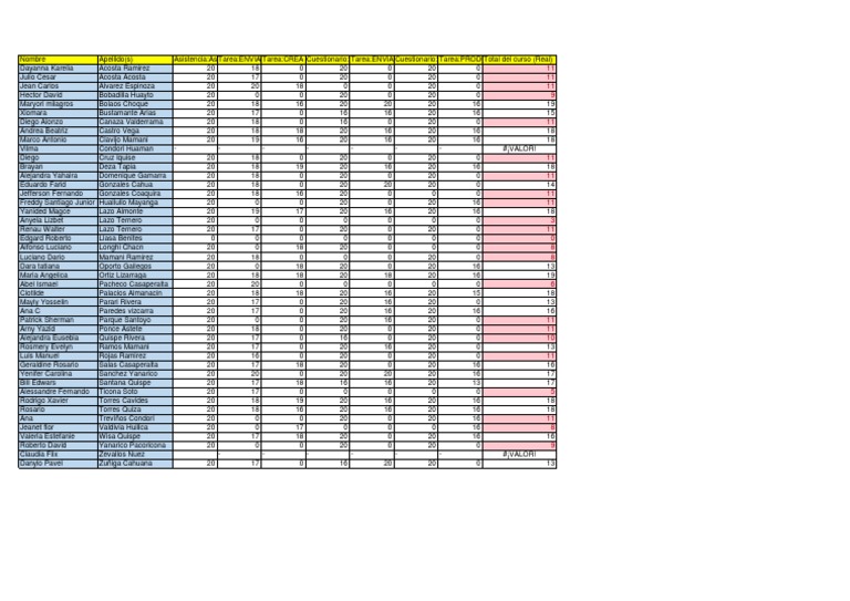 CF Apsw A 2021 | PDF