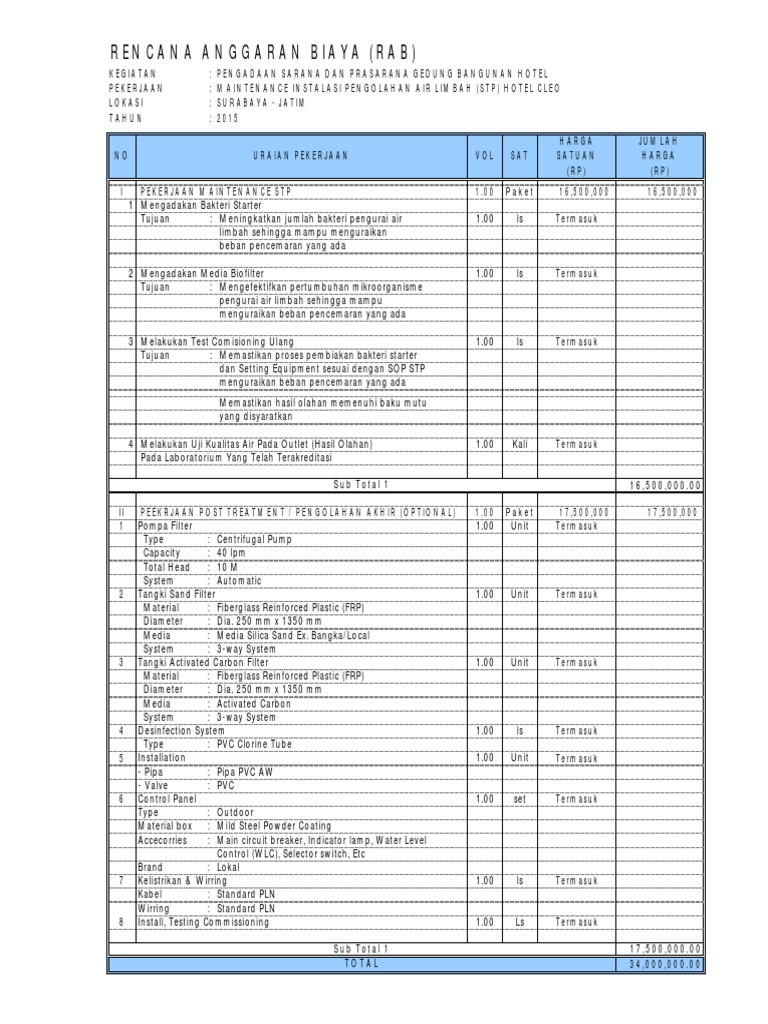 RAB Maintenance STP Hotel Cleo (29 Desember 2015) | PDF