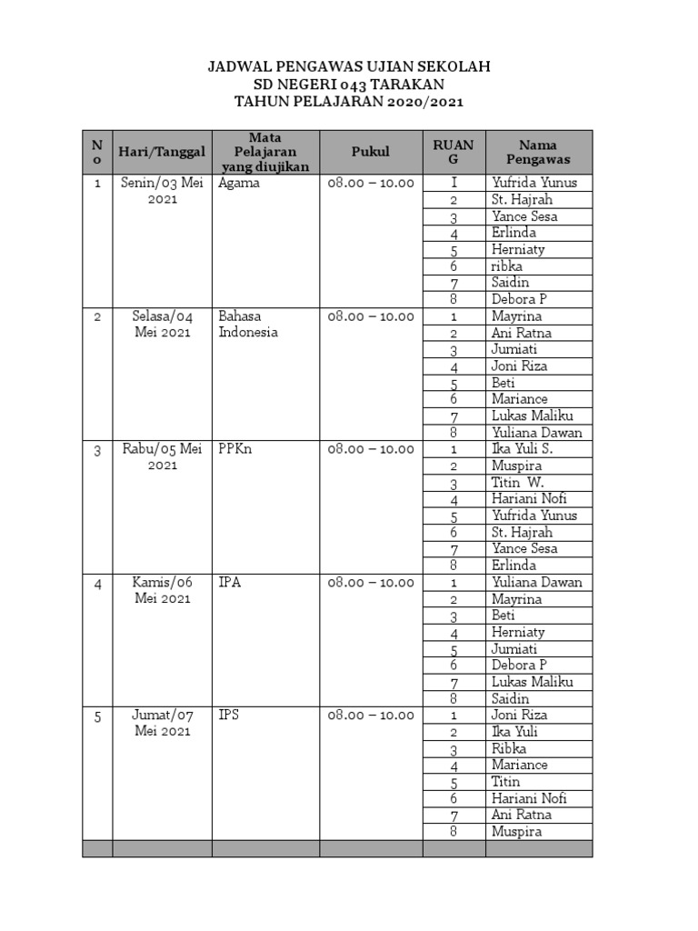 Jadwal Pengawas Ruang Ujian Sekolah | PDF