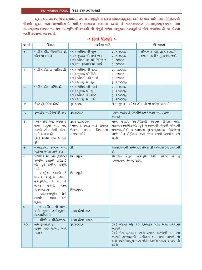 Swimming Pools Fee Structure | PDF