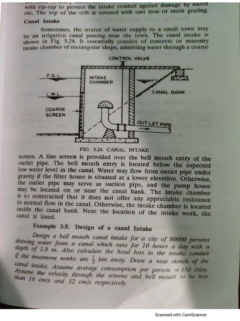 Design of Intake | PDF