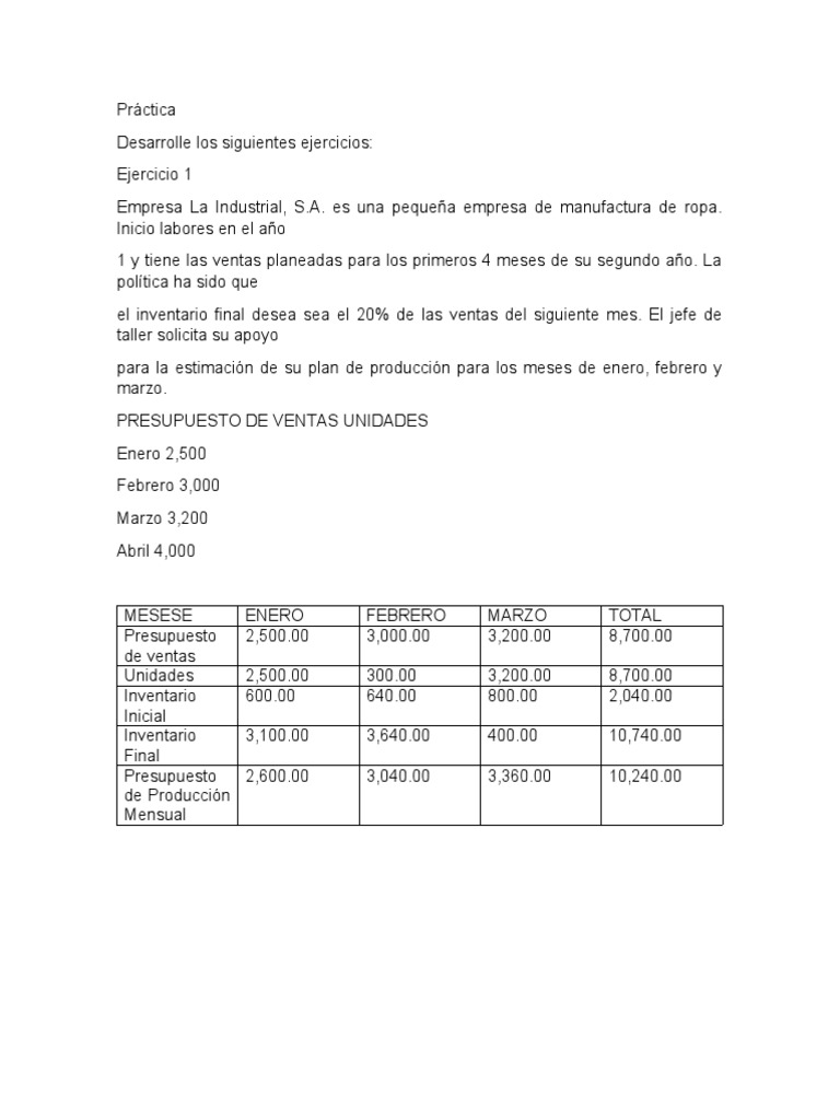 Tarea 3 Presupuestos | PDF | Presupuesto | Economias