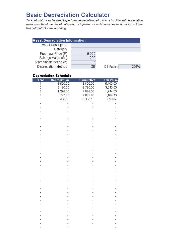 Basic Depreciation Calculator | PDF | Depreciation | Private Law